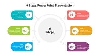 6 steps powerpoint presentation for INFOGRAPH.pptx
