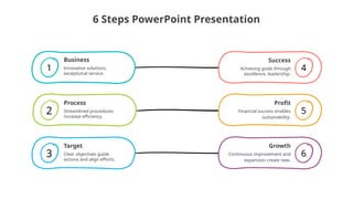 6 steps powerpoint presentation for INFOGRAPH.pptx