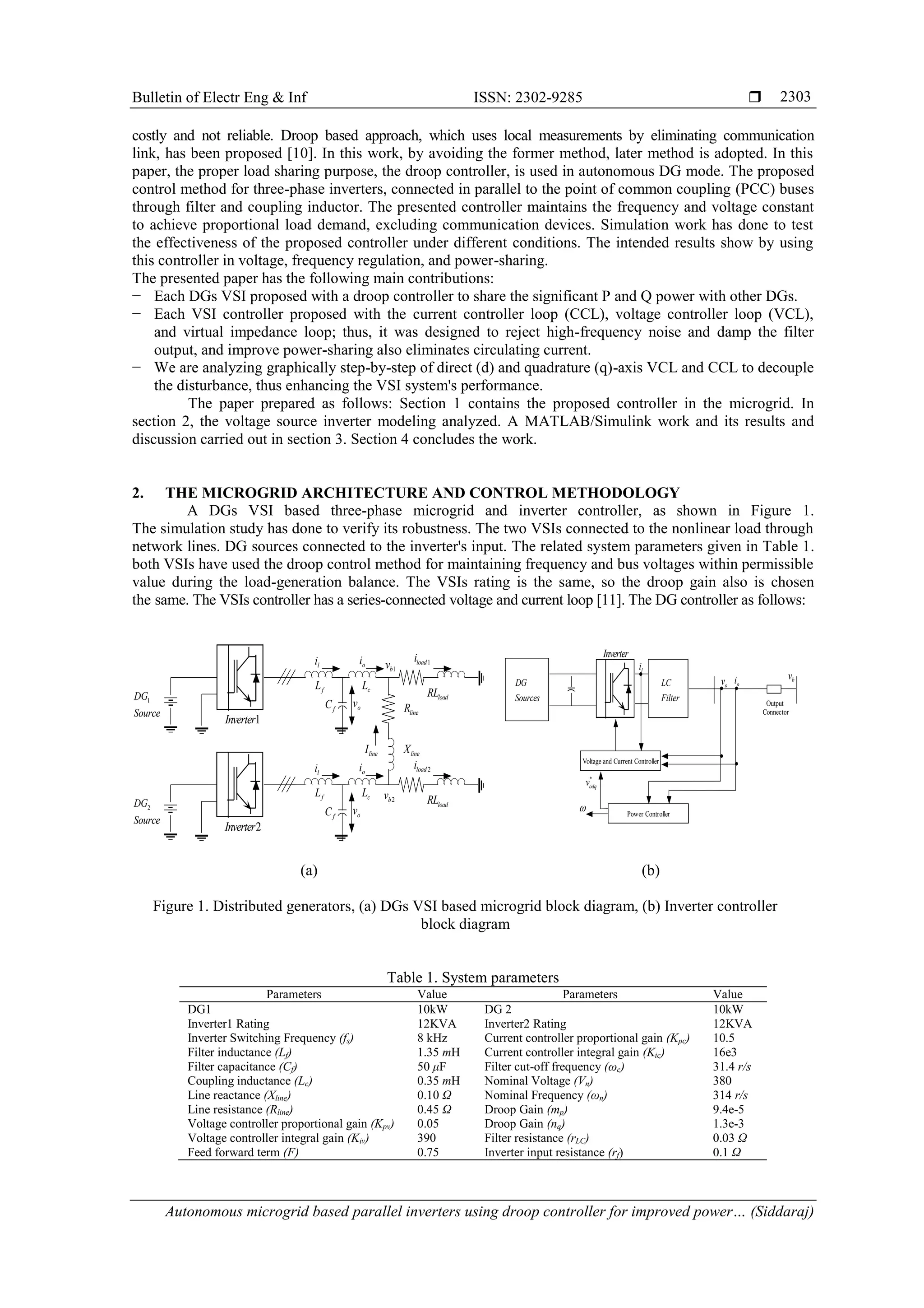 Autonomous Microgrid Based Parallel Inverters Using Droop Controller