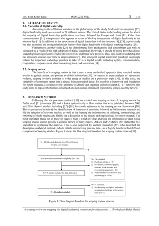 A scoping review on mapping the digital leadership constructs for educational settings: what we ...