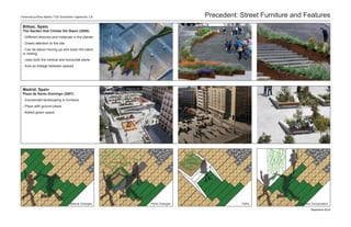 Project_Inglewood TOD | PPT