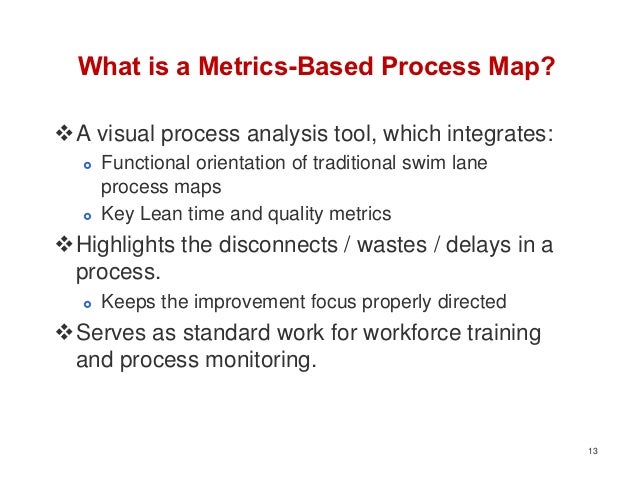 Metrics-Based Process Mapping: What, When & How
