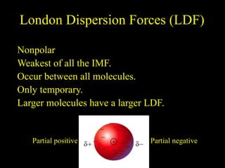 11.2 intermolecular forces | PPT