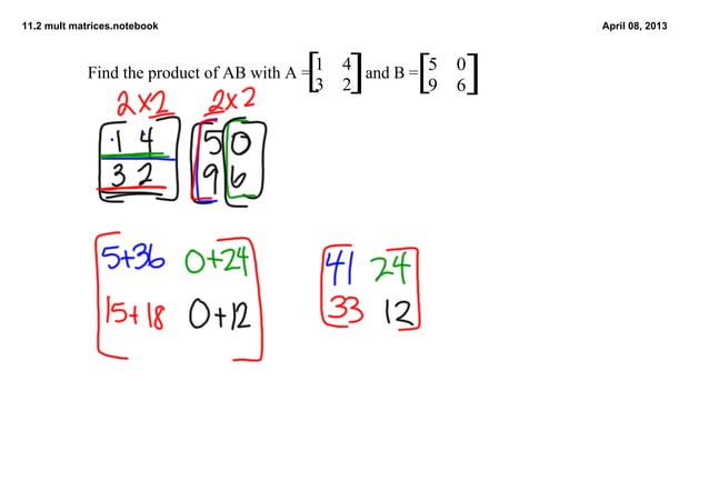 11.2 multiplying matrices | PPT