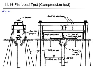 기초공학 - 11-2 Pile Foundations.pdf