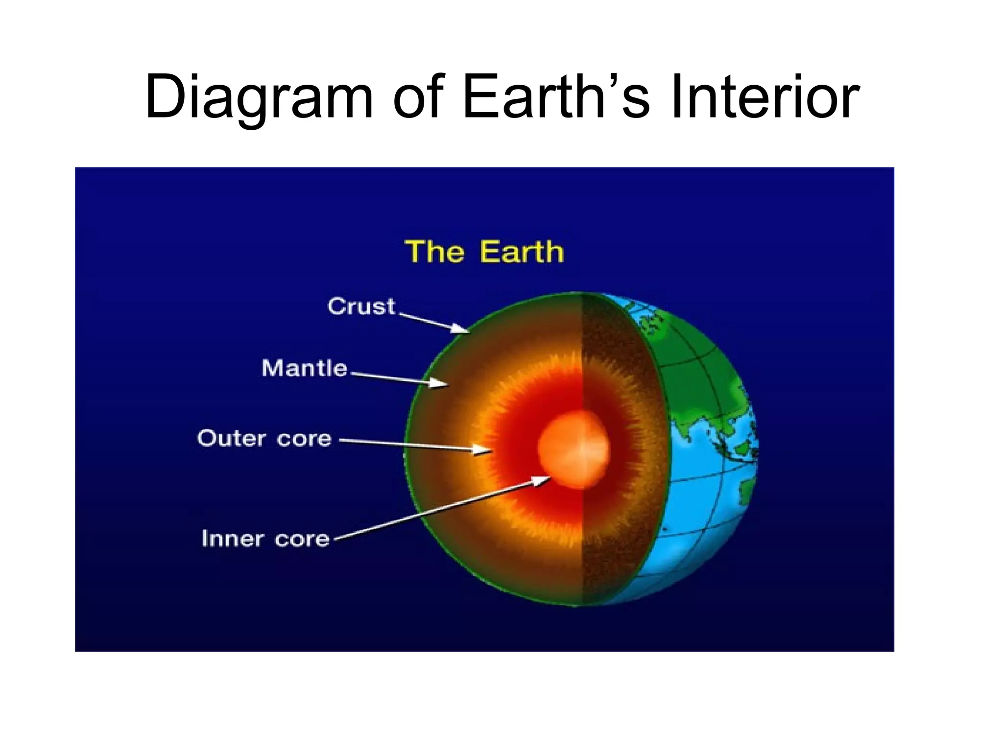 11 2 Seafloor Spreading Ppt