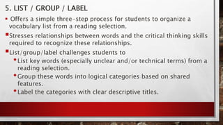 11-2 slides strategies in visualizing vocabulary.pptx