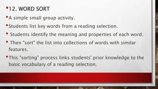 11-2 slides strategies in visualizing vocabulary.pptx