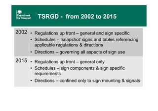 TSRGD Roadshow 11 30am richard creese | PDF