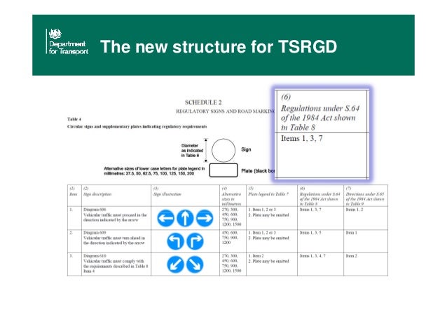 TSRGD Roadshow 11 30am richard creese
