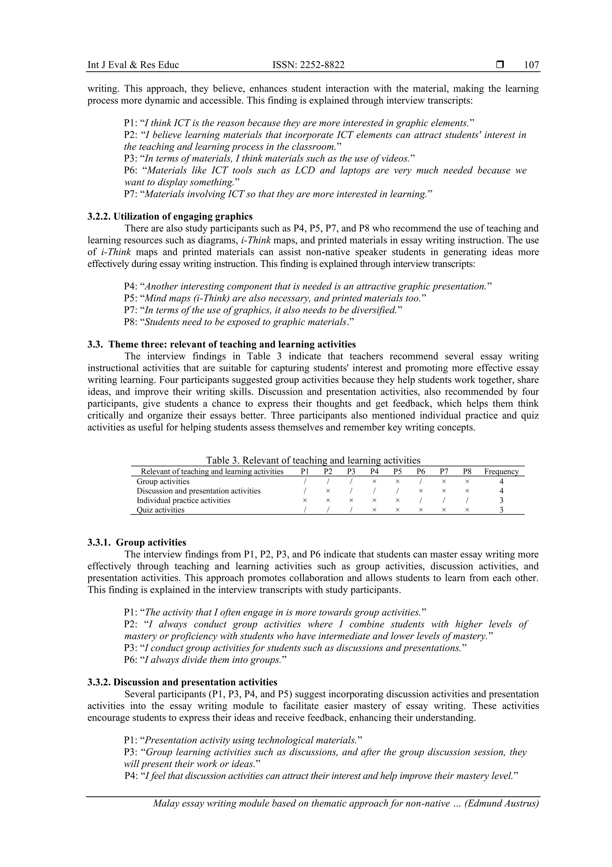 Malay essay writing module based on thematic approach for non-native speaker: a need analysis in ...