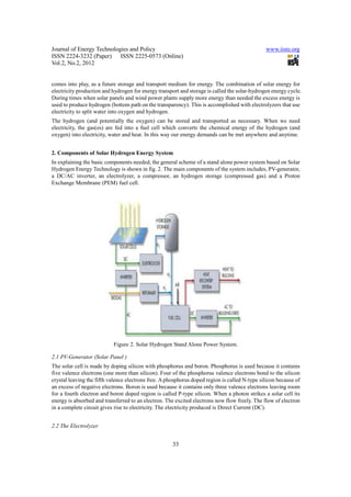 11.[32 41]solar hydrogen fuel cell technology, principle, applications ...