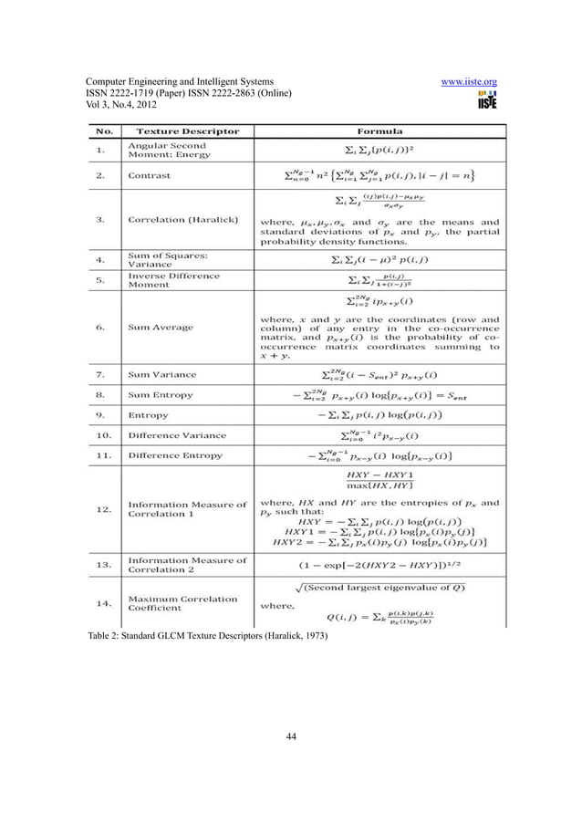 11 [37 46]segmentation And Feature Extraction Of Tumors From Digital Mammograms Pdf