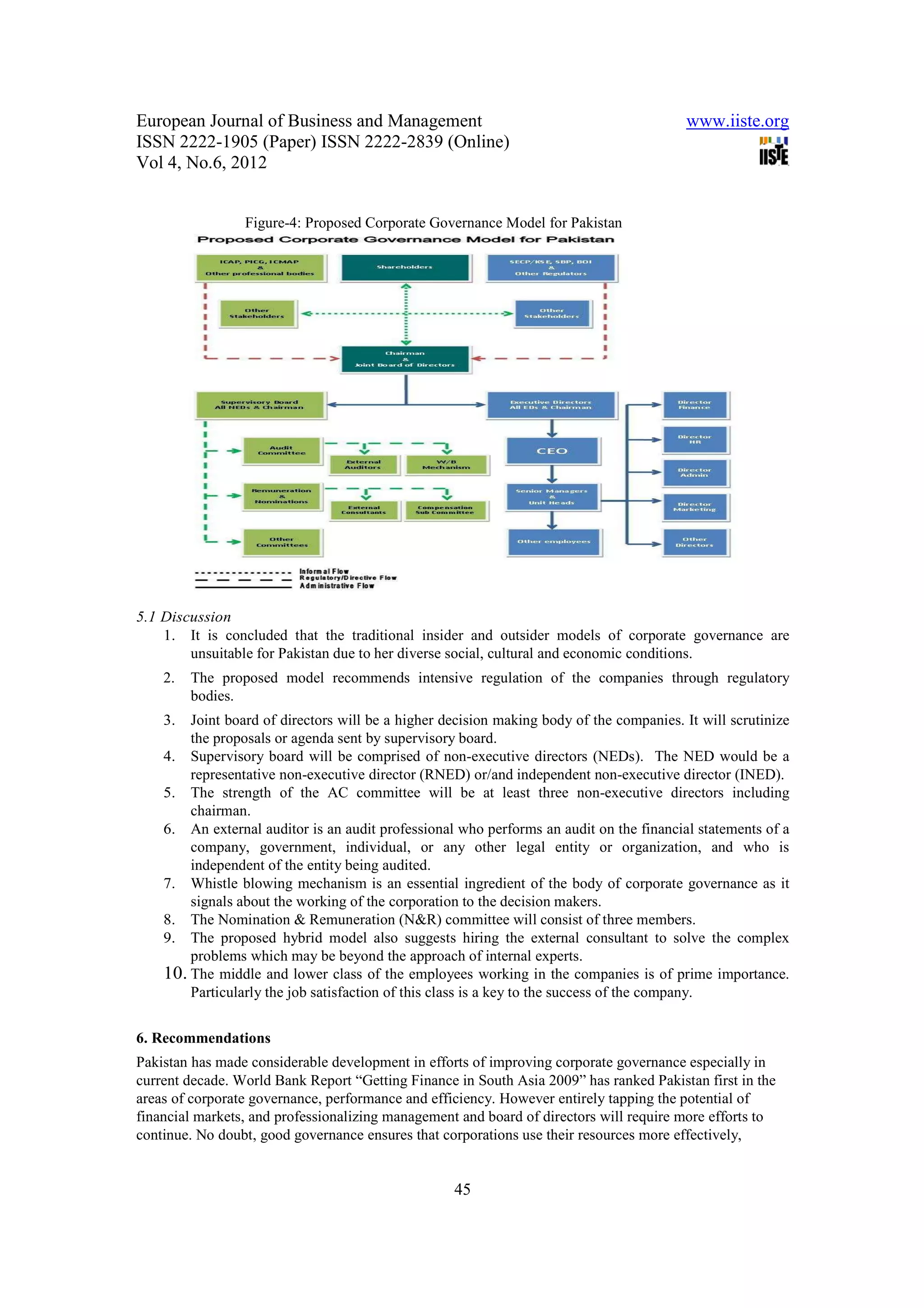 11.[38 47]two-tier corporate governance model for pakistan | PDF ...