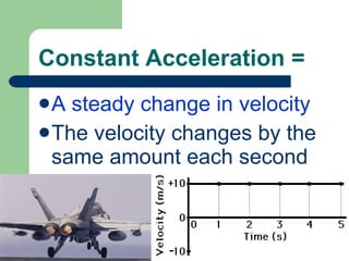 11 3 Acceleration Section | PPT