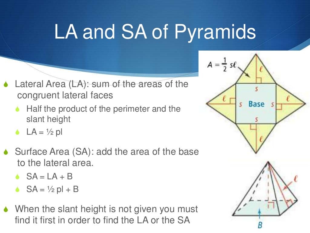 11.3 and11.5 Surface Area and Volume Pyramids