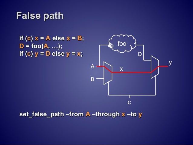 An Efficient Algorithm to Verify Generalized False Paths