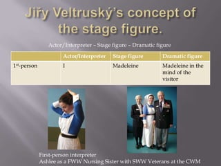 Interpreting the interpreter - OpenArch Conference, Foteviken 2012 | PPT