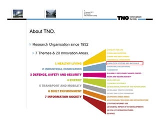 Hessel Maalderink - TNO | PDF