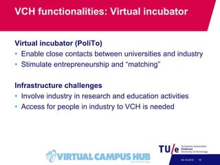 Virtual campus hub | PPTX