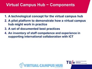 Virtual campus hub | PPTX