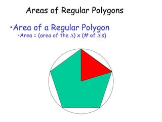 Regular Polygon Definition