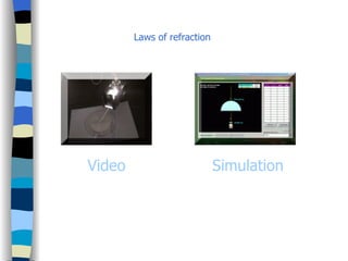 11 4 refraction-of_light | PPT