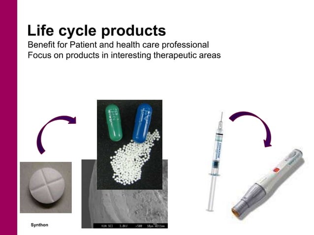 Synthon, The Value Chain of a specialty pharmaceutical company | PPT