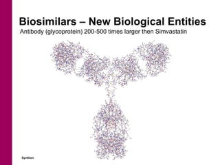 Synthon, The Value Chain of a specialty pharmaceutical company | PPTX ...