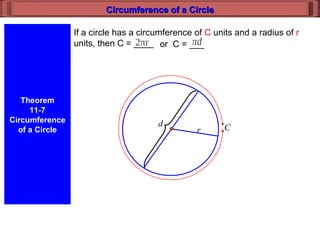 11 5 circumfrence and area of a circle lesson | PPT