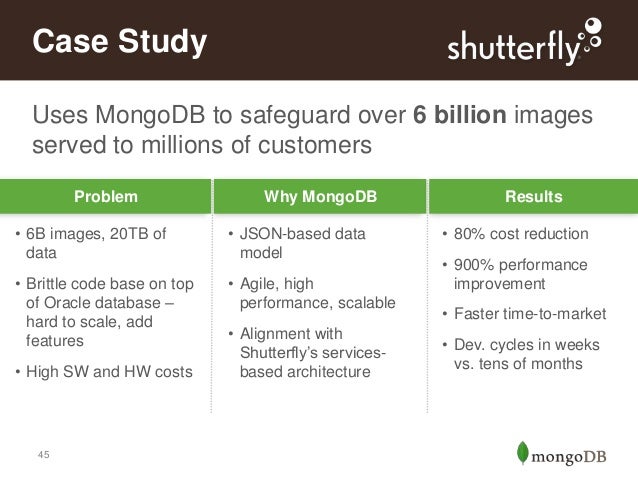 Teller Performance Evaluations E Amples Mongodb Vs Relational Database