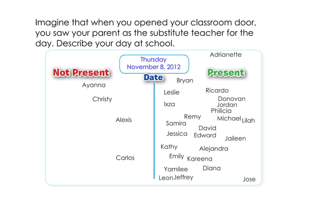 11.8.12 classwork thursday | PDF | Homework and Study | Education