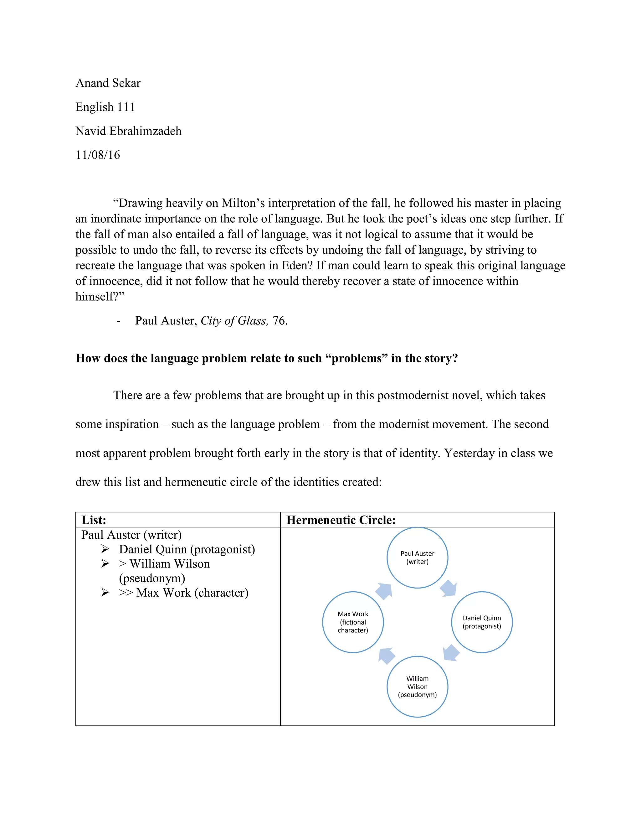 English 111 Reading Response | PDF | Fiction | Books and Literature
