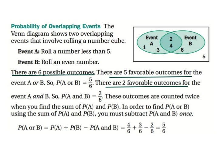 11.8 probabilities of disjoint and overlapping events wiki