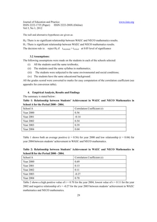11.a correlational analysis of students achievement in waec and neco ...