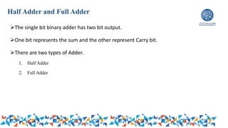 11- Adders.pptxidididirkrirkrirjrurjrirjrurjru | PPT