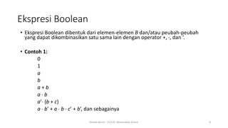 11-Aljabar-Boolean-(thn2023)-bagian1.pptx