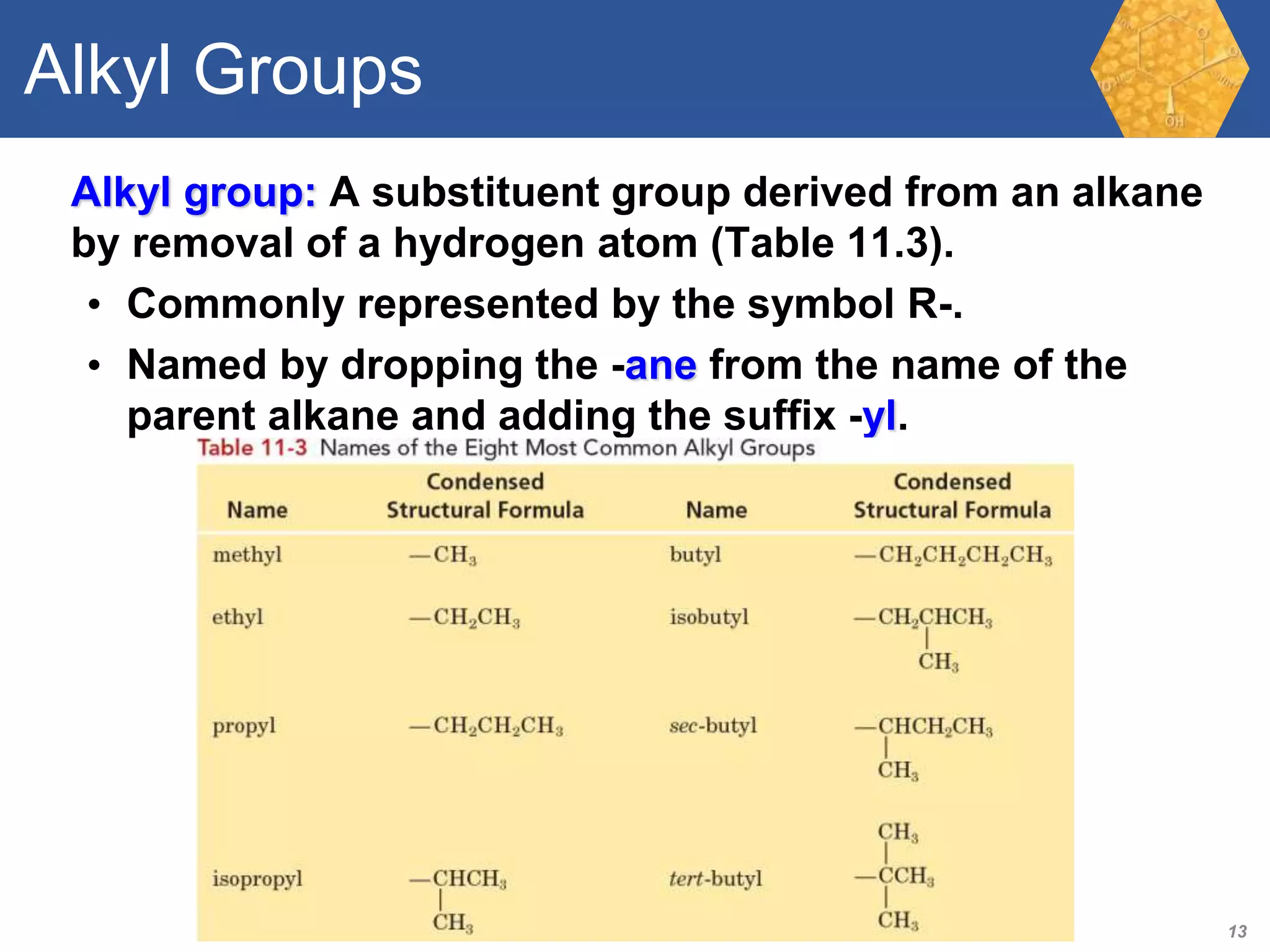11-Alkanes.ppt