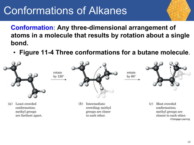 11-Alkanes.ppt