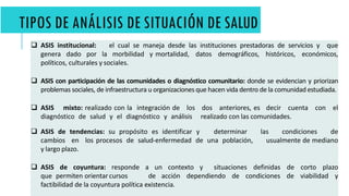 ANÁLIS SITUACIONAL DE SALUD (ASIS), ESTRUCTURA | PDF