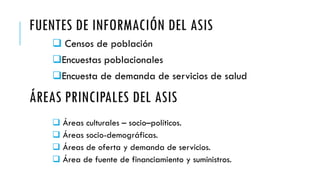 ANÁLIS SITUACIONAL DE SALUD (ASIS), ESTRUCTURA | PDF