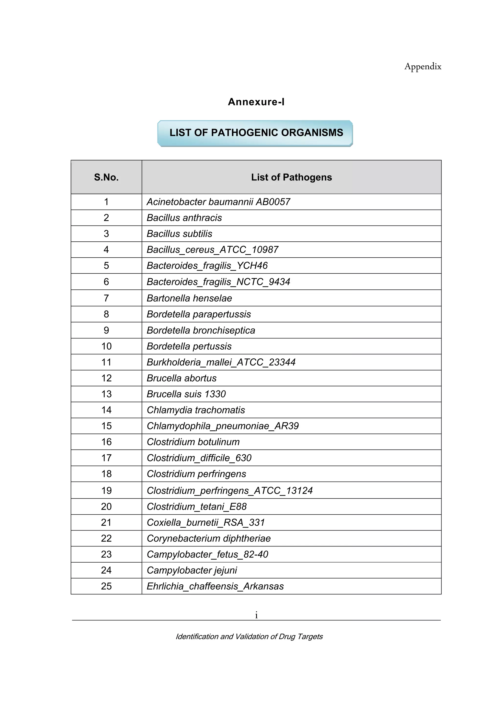 Annexure - List of Pathogenic Microbes | PDF