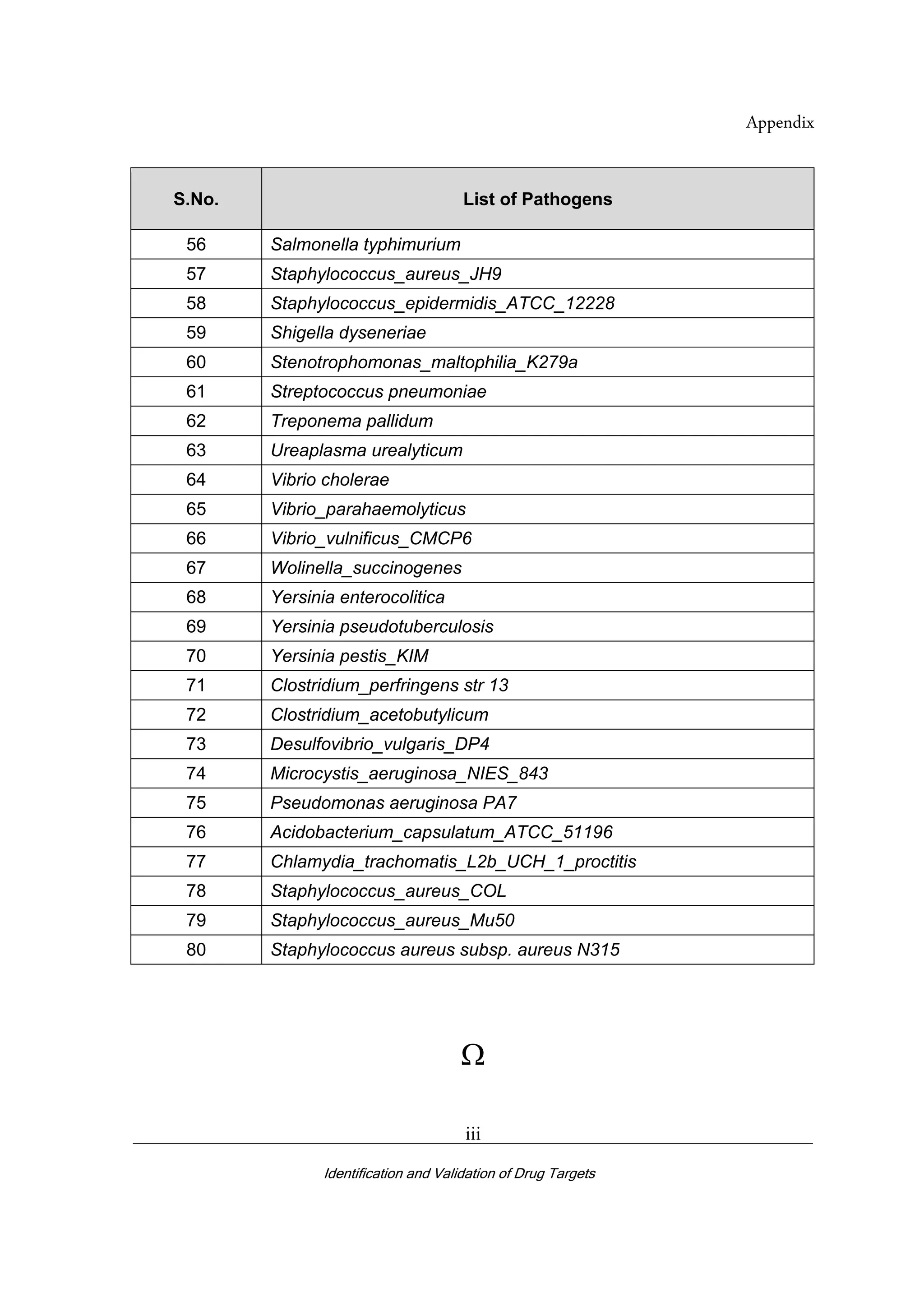 Annexure - List of Pathogenic Microbes | PDF