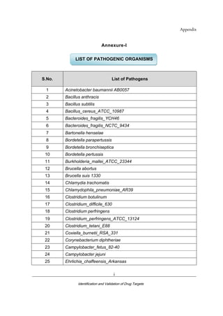 Annexure - List of Pathogenic Microbes | PDF