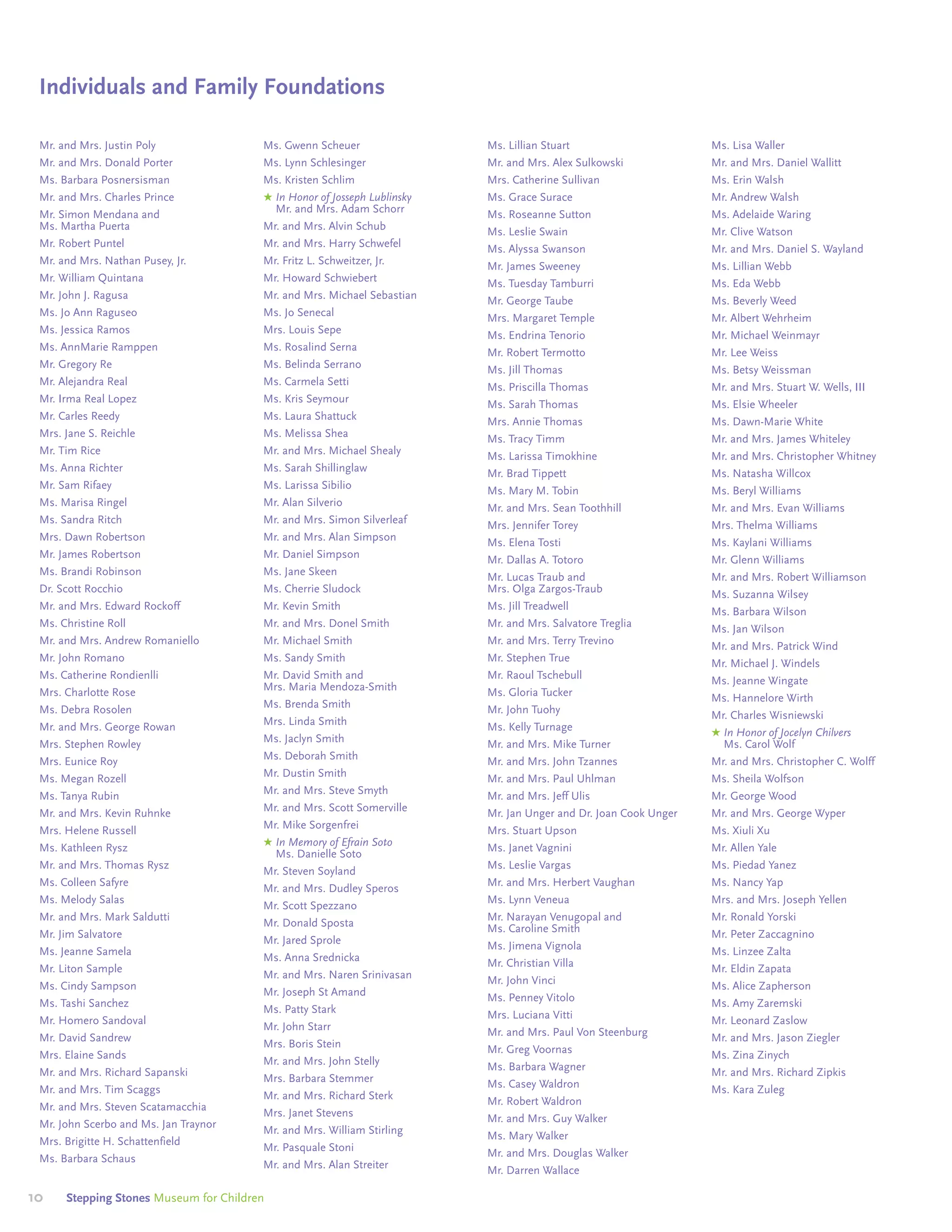 Annual Report to Donors 2011 | PDF
