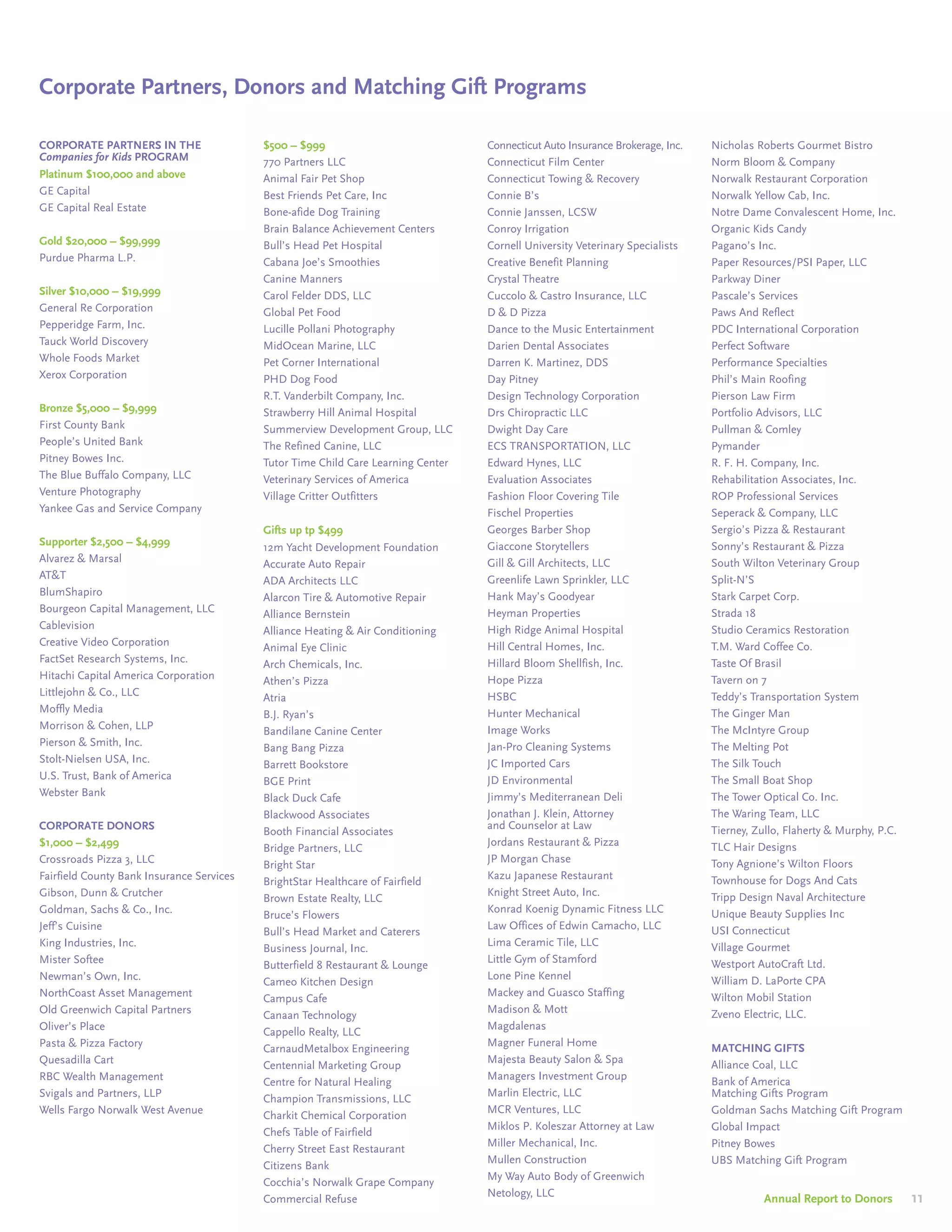 Annual Report to Donors 2011 | PDF