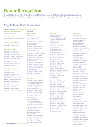 Annual Report to Donors 2011 | PDF