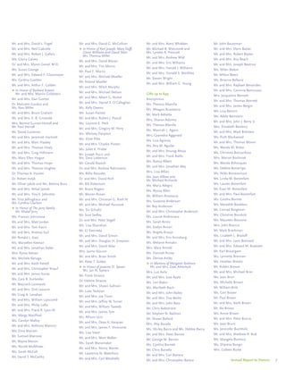 Annual Report to Donors 2011 | PDF