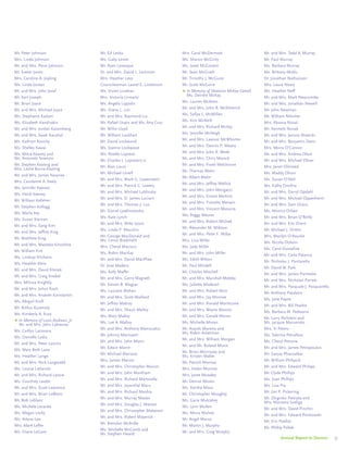 Annual Report to Donors 2011 | PDF