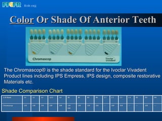 11.anterior tooth selection | PPT